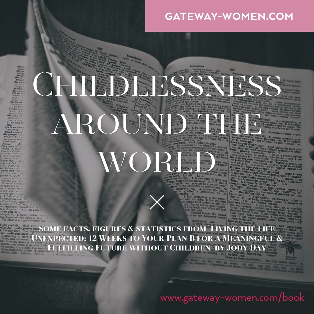 Facts and Figures on Childlessness Around the World - Gateway Women